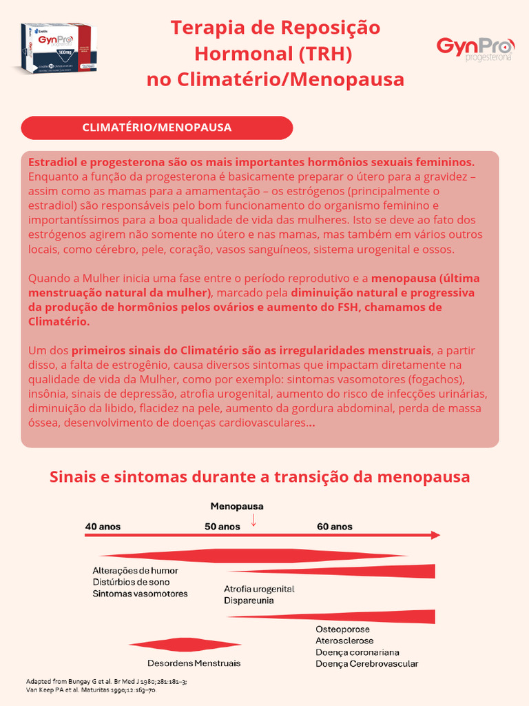 Resumo - Principais Informações - GynPro - TRH_240923_213832 | PDF ...