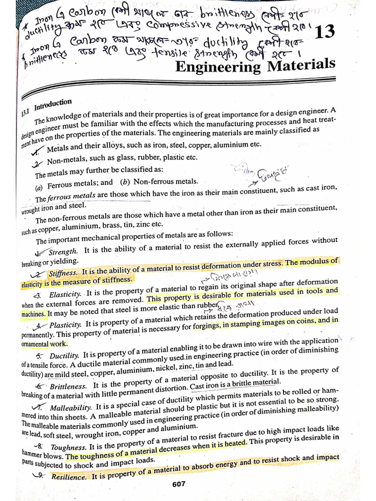 Engineering Materials | PDF