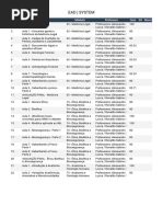 Tipos e Calibres de Agulhas e Seringas | PDF | Seringa | Obesidade