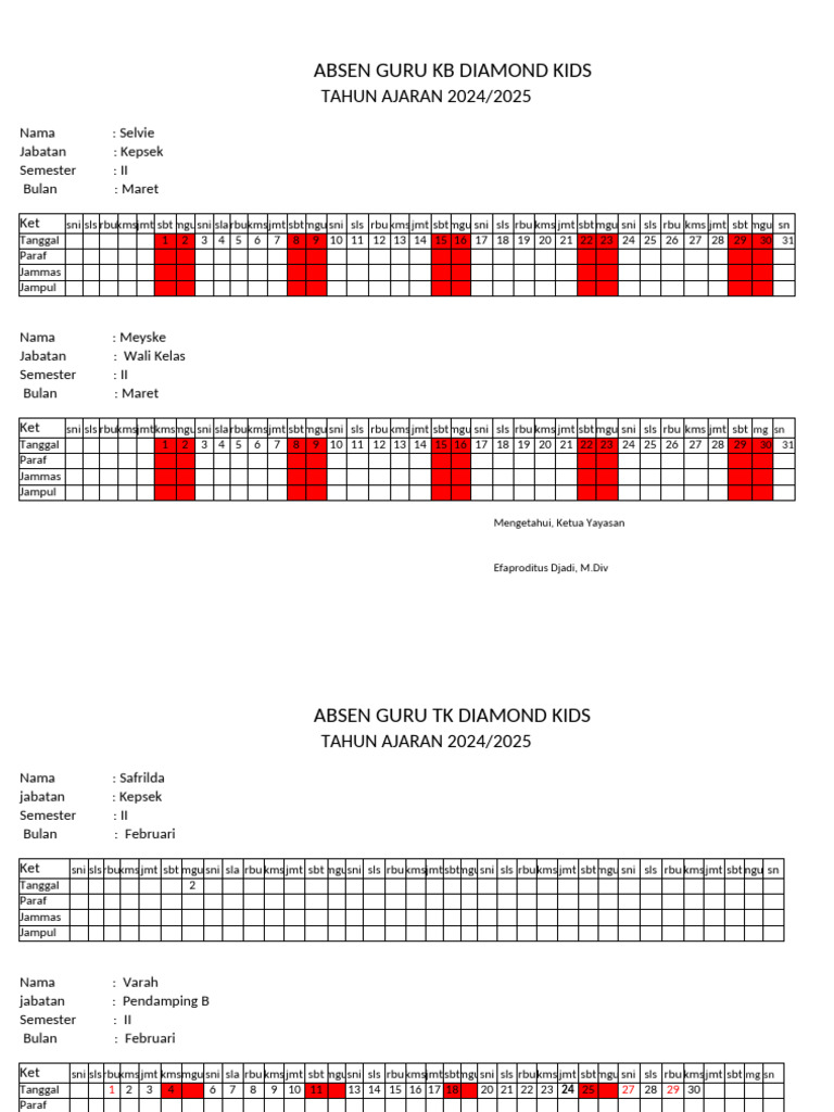 Format Absen Guru DK | PDF