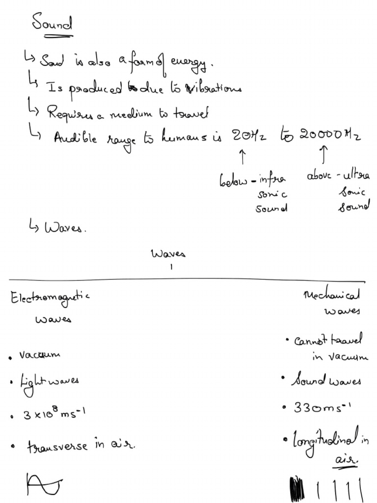 sound revision | PDF