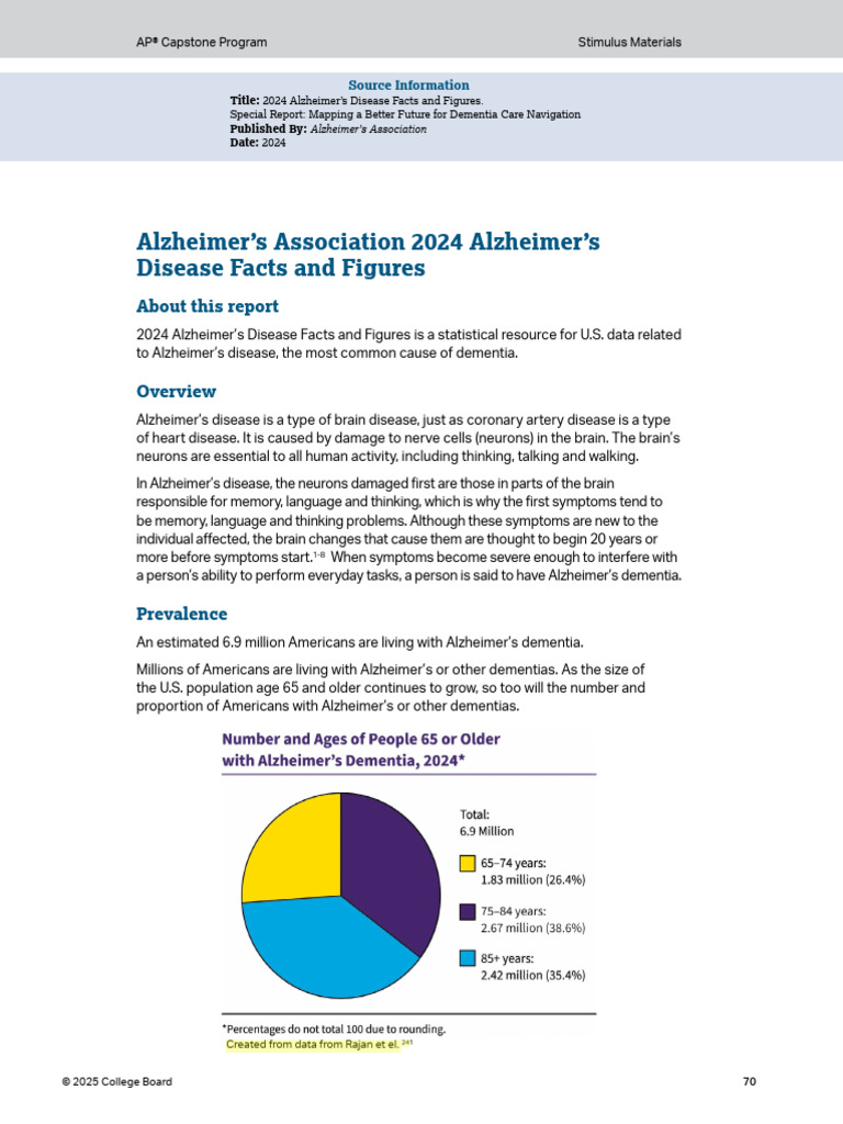ZHI YUAN CHEN - Stimulus #7 - Alzheimer's Association 2024 Alzheimer's Disease Facts and Figures ...