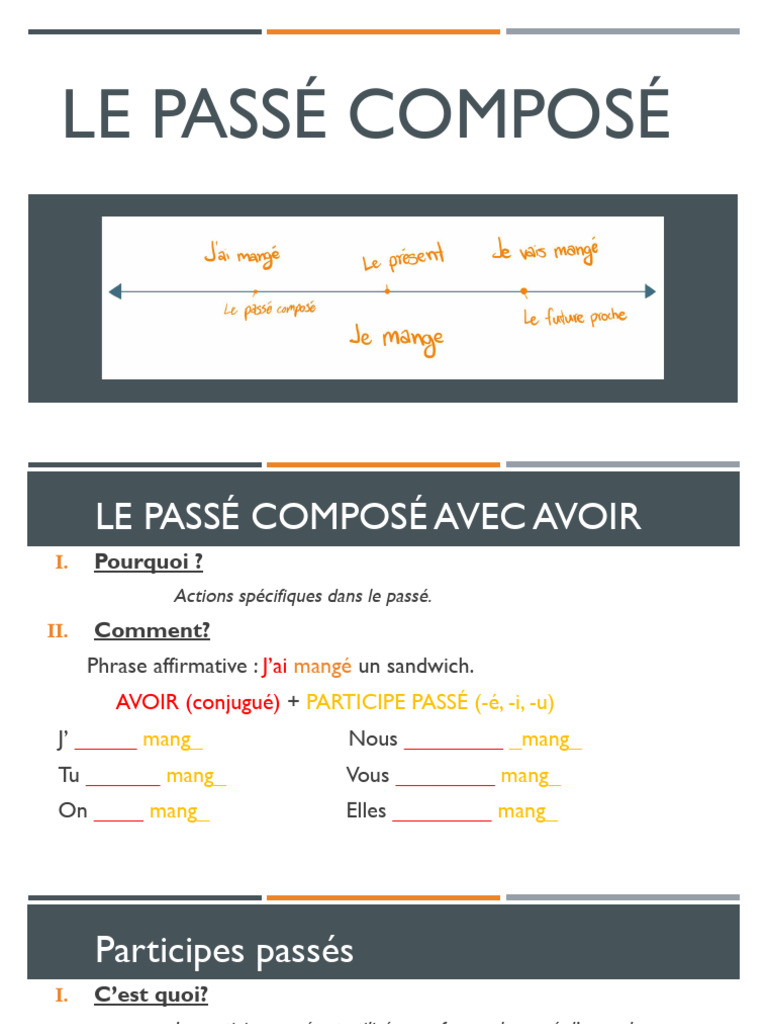 Le Passe Compose | PDF | Linguistique | Grammaire
