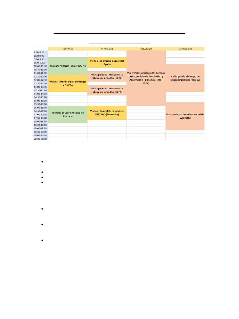 Planificación AF 1 | PDF | Cracovia | Campo de concentración de Auschwitz