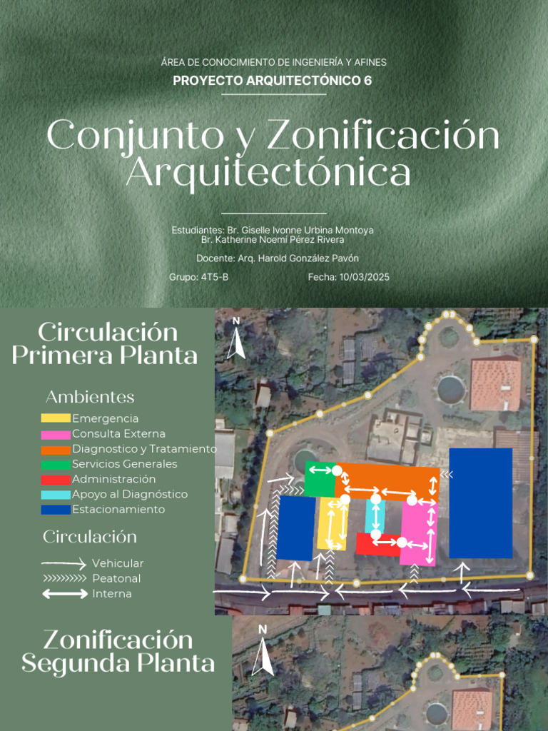 Conjunto y Zonificación | PDF
