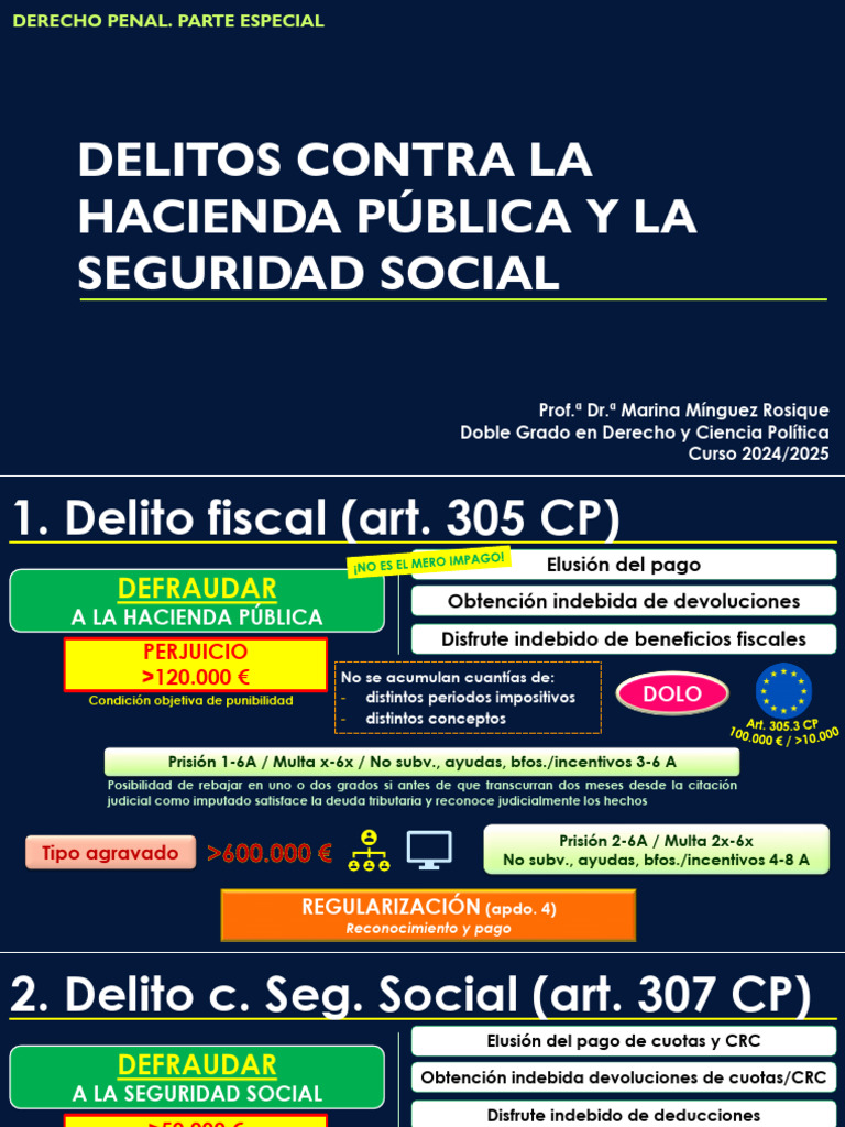 Repaso - Hacienda Pã Blica, Seguridad Social, Receptaciã N, Blanqueo | PDF | Intención (Derecho ...