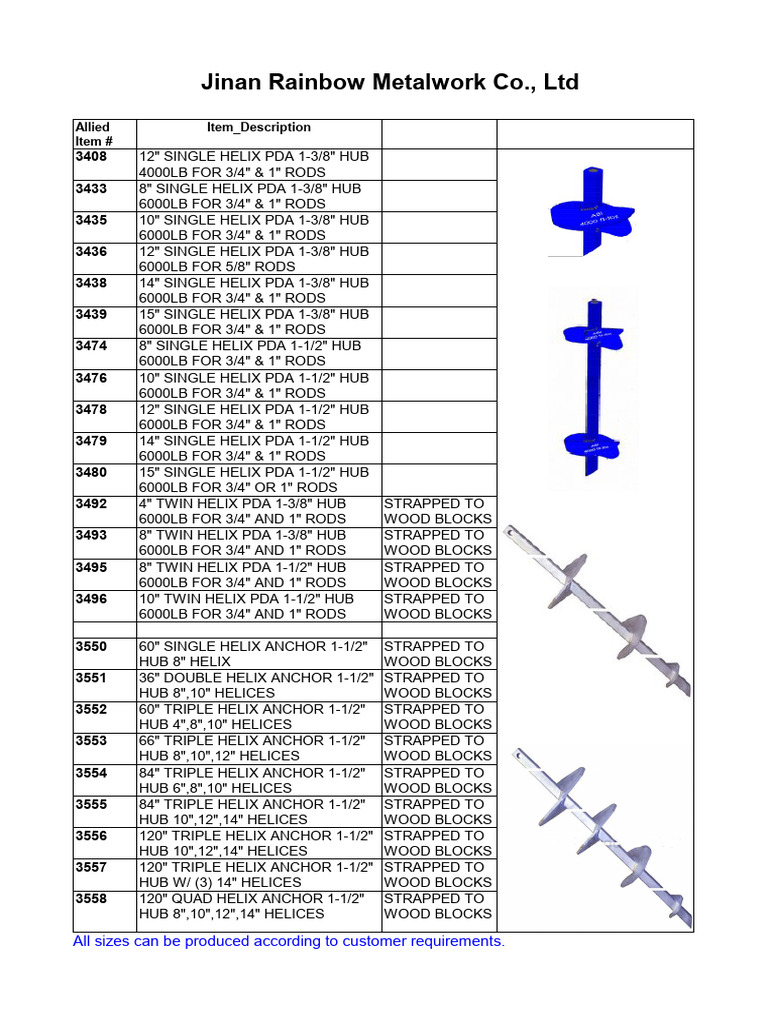 Helix Anchor | PDF