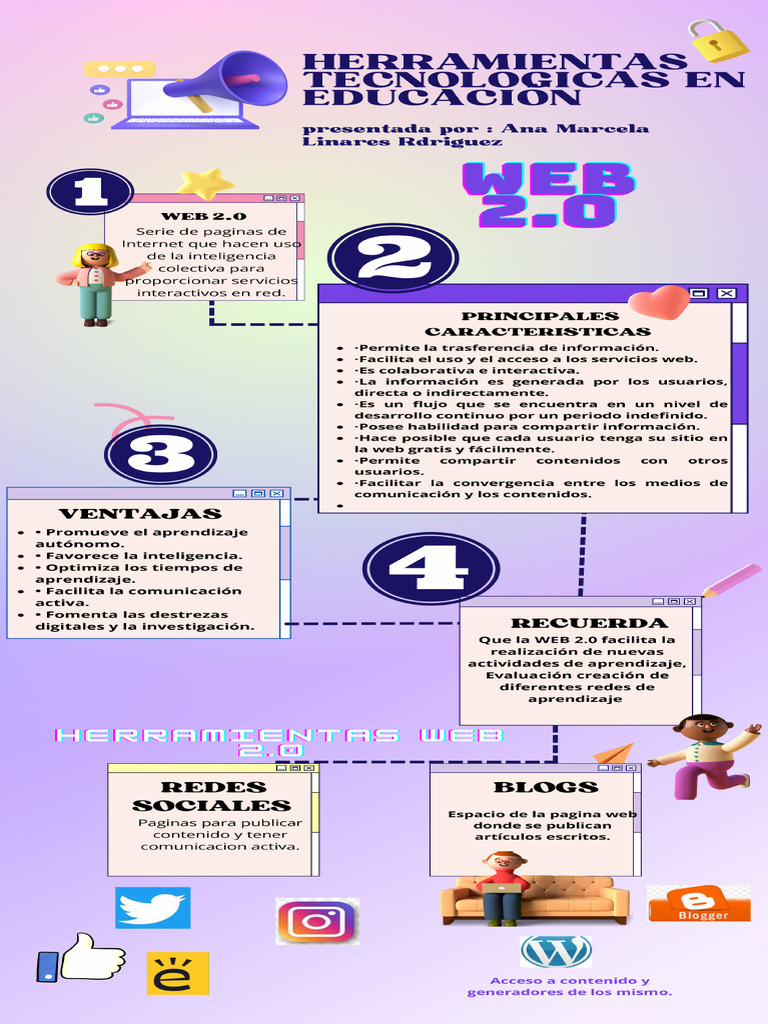 Infograf%C3%ADa Marketing Digital Gradiente Social Media Violeta Azul | PDF