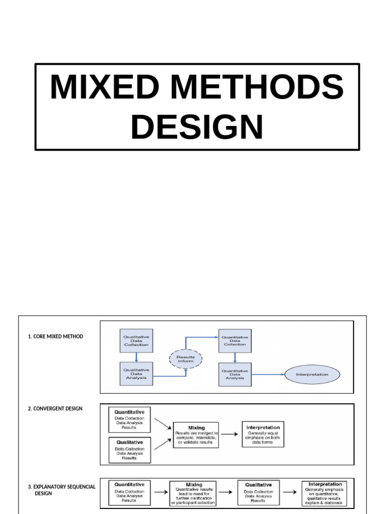 Output in Methods of Research | PDF