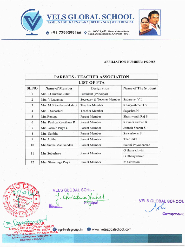List of Parents Teachers Association Members | PDF