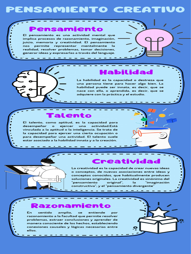 Infografía Algunas Cosas Que Puedes Hacer en Tu Tiempo Libre Divertido ...