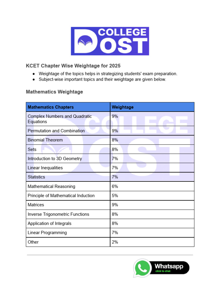 KCET Chapter Wise Weightage for 2025 | PDF | Chemistry | Physics