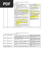 Artículos 71 y 72 de la Constitución | PDF | México | Gobierno