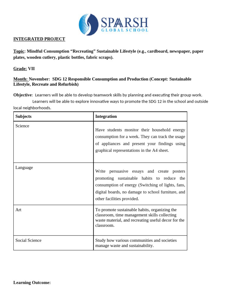 Mindful Consumption Project for Grade VII | PDF | Waste | Learning