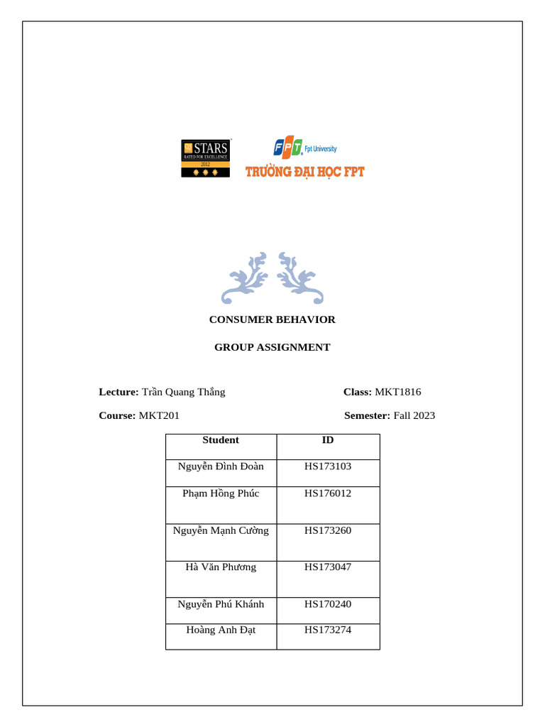Group4 Cocoon Written Report 2 MKT201 1 | PDF | Behavior | Attitude ...