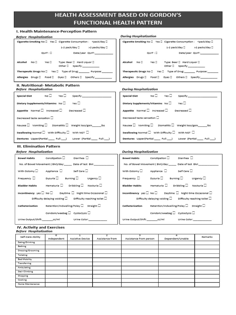 Sample Gordons Assessment 1 | PDF | Menstruation | Vagina