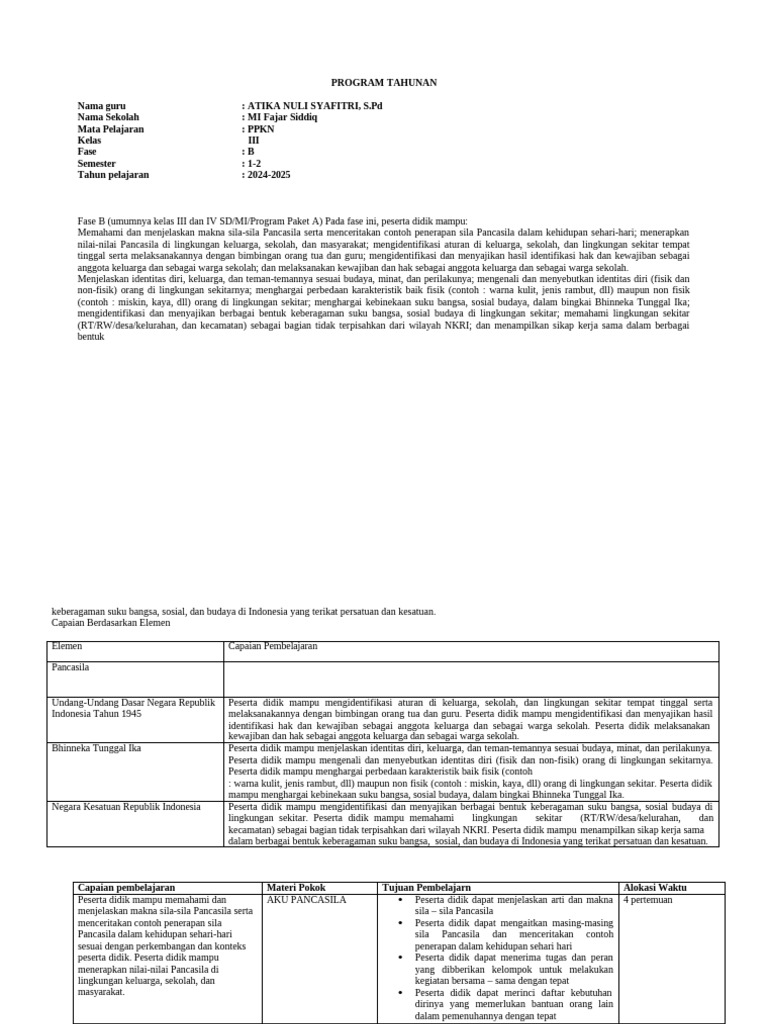 (Atika) Prota - Prosem Kls 3c. PPKN | PDF
