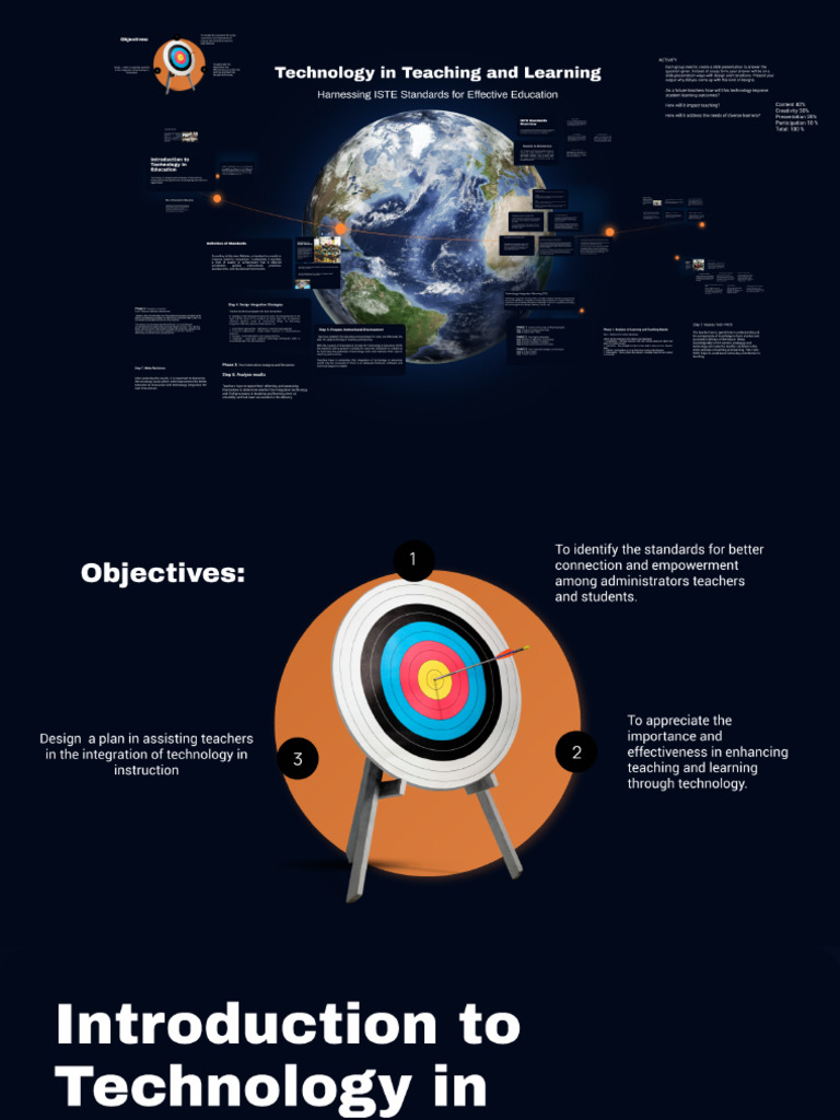 Technology in Teaching and Learning | PDF