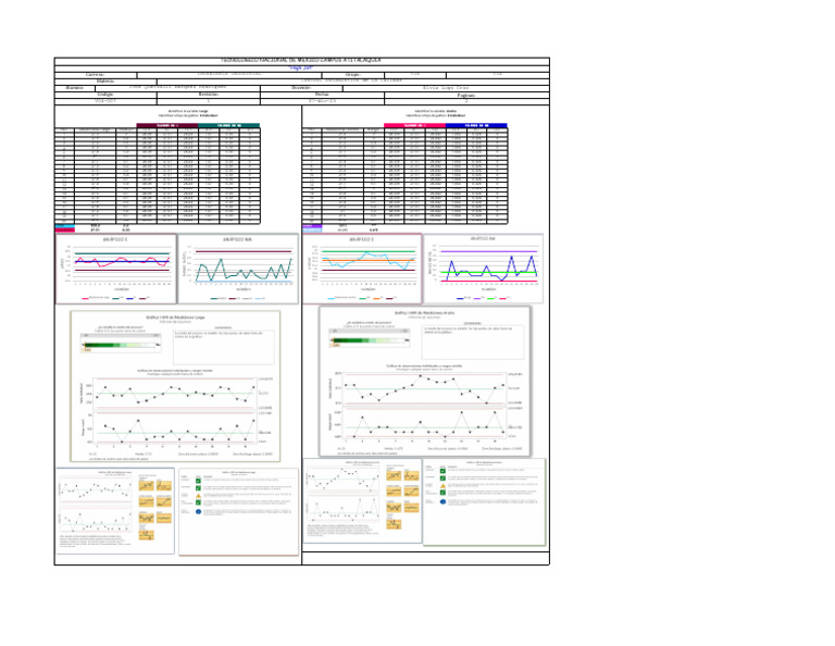 tablas control_ficha tecnica | PDF