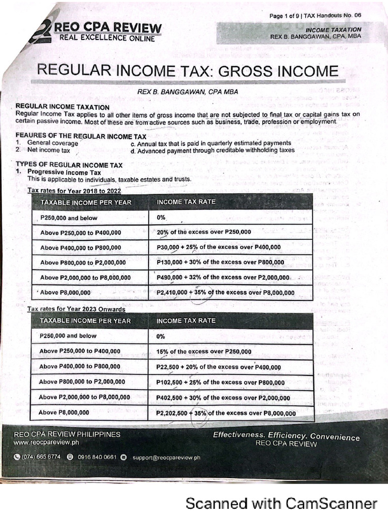 07_Regular-Income-Tax-Gross-Income | PDF