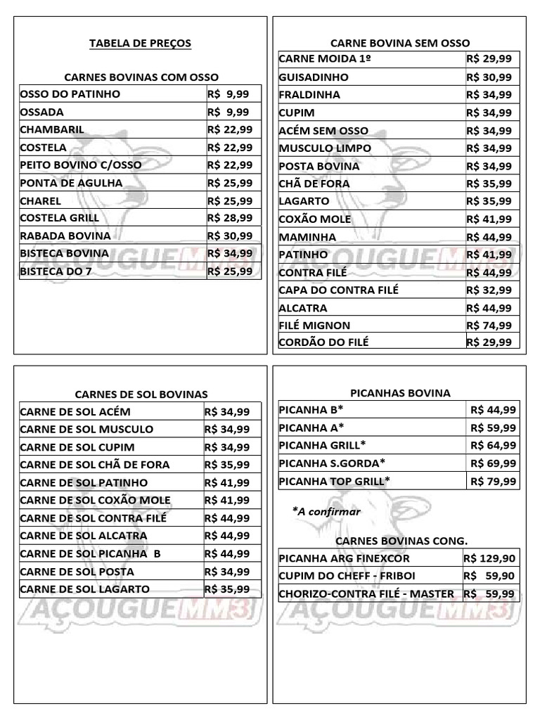 Tabela Mm3 Fev 25-2-Carnes | PDF | Carne | Carne bovina