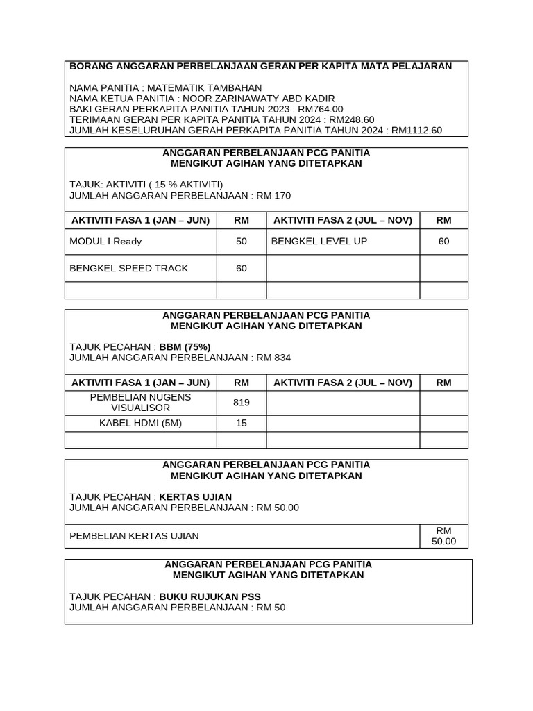 Borang Anggaran PCG Panitia MT 2024 | PDF