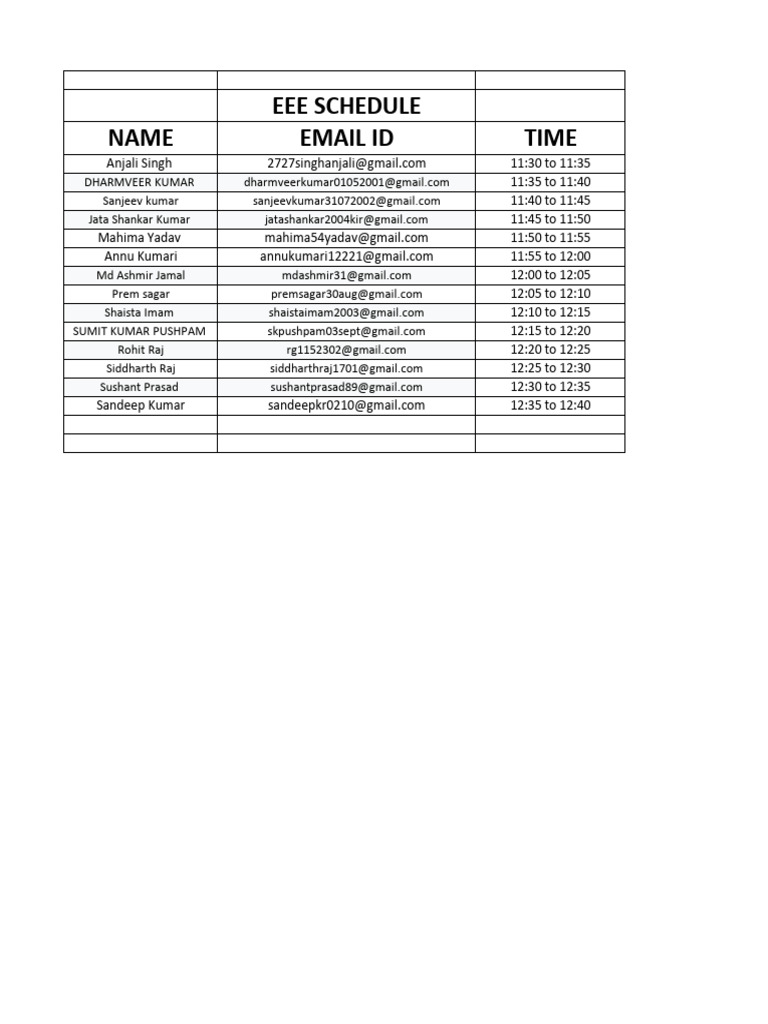 EEE SCHEDULE 1 BCE 77 | PDF