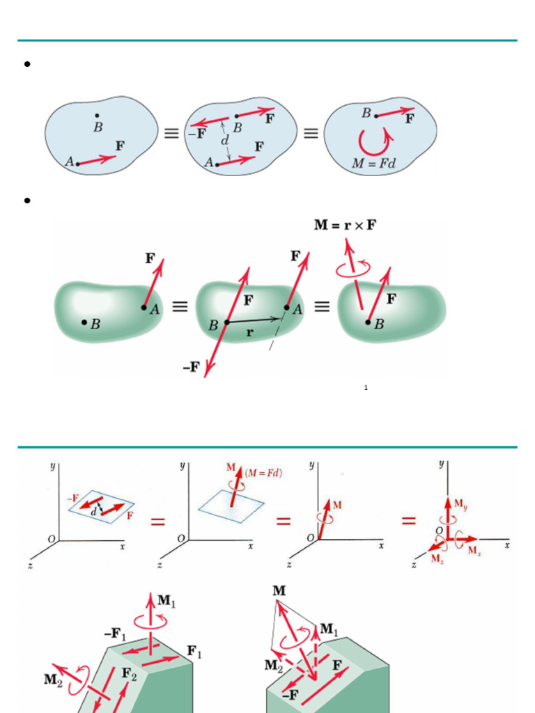 ME101 Lecture04 KD | PDF | Force | Mechanical Engineering