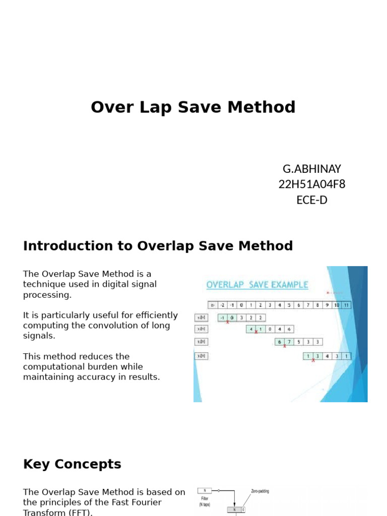 Over Lap Save Method | PDF