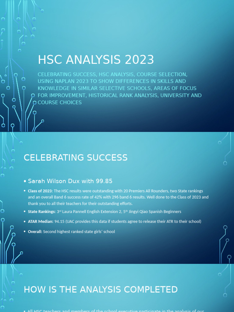 HSC Analysis 2023 | PDF | Learning