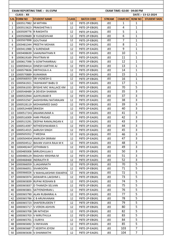 Xii Exam Seating Arrangement 13-12-2024. P-2 | PDF