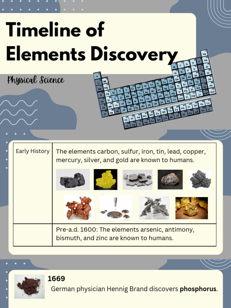 Timeline of Elements Discoveries Physical Science 12 | PDF | Materials ...