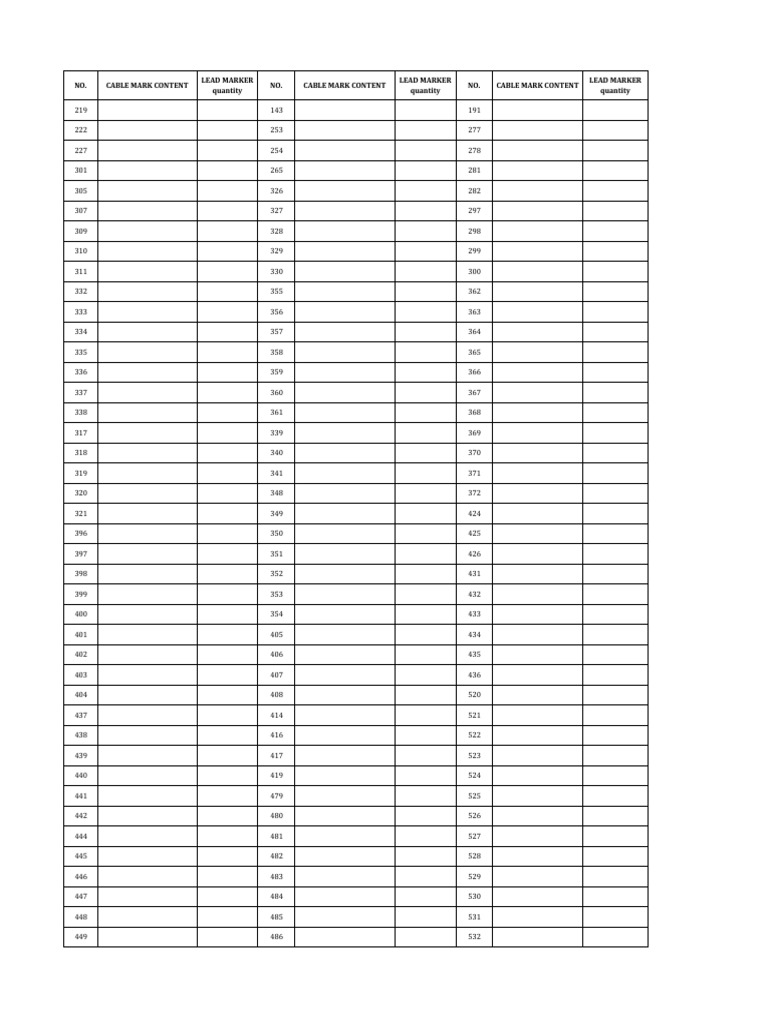 Lead Marker Cable Inventory List | PDF