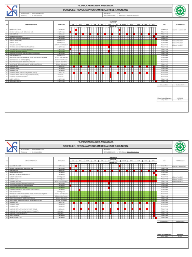 4 Program Kerja 2023 | PDF