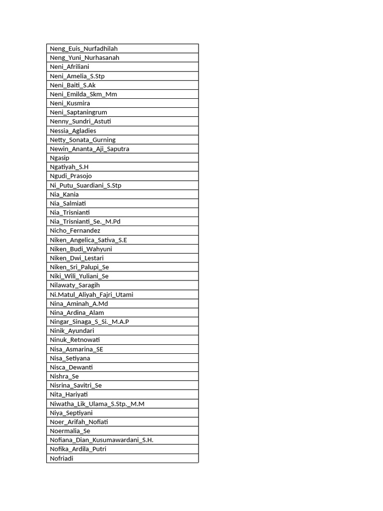 Rubah Nama File Sertifikat Webinar Abjad NR | PDF