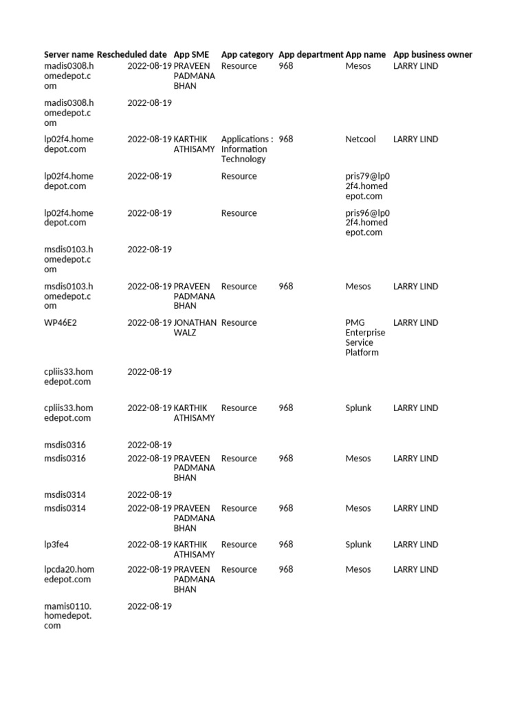 Patching - EMS Recent and Upcoming Patching Schedule | PDF