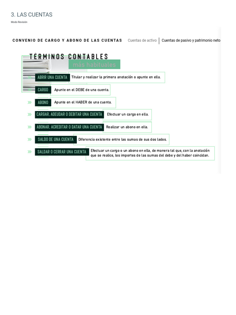 aulafeda.noainnova.com_mod_scorm_player.php_a=398¤torg=ORG-DEFAULT&scoid=2236&sesskey=LOMQkCGo9g ...