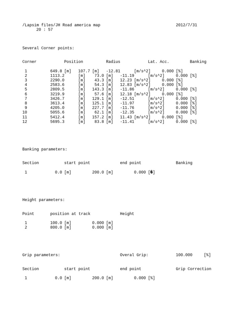 Road America Track Map Data | PDF
