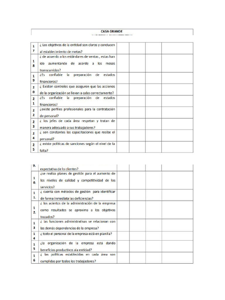 auditoria inicial | PDF