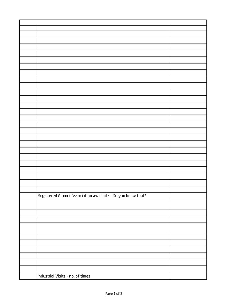 PGs Checklist for NAAC Readiness | PDF