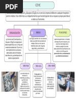 ÁREA DE ESTERILIZACIÓN en CEyE | PDF