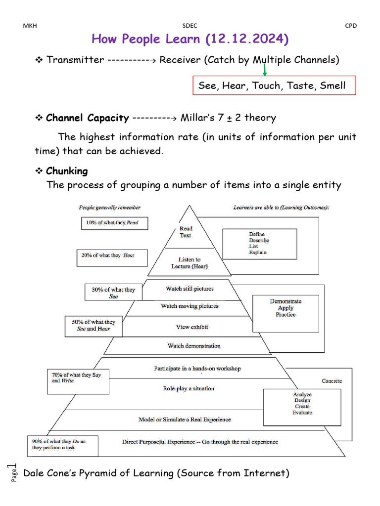 How People Learn | PDF