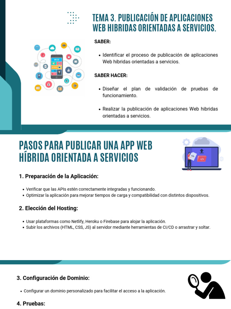 U3 Apwos - Tema 3 - Publicación de Aplicaciones Web Híbridas Orientadas A Servicios | PDF