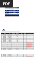 Códigos Postales Panamá | PDF | América del Norte | Panamá