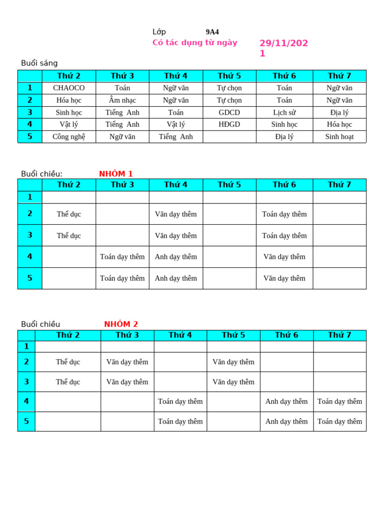 TH 2 TH 3 TH 4 TH 5 TH 6 TH 7 1 2 3 4 5: Có Tác D NG T Ngày | PDF