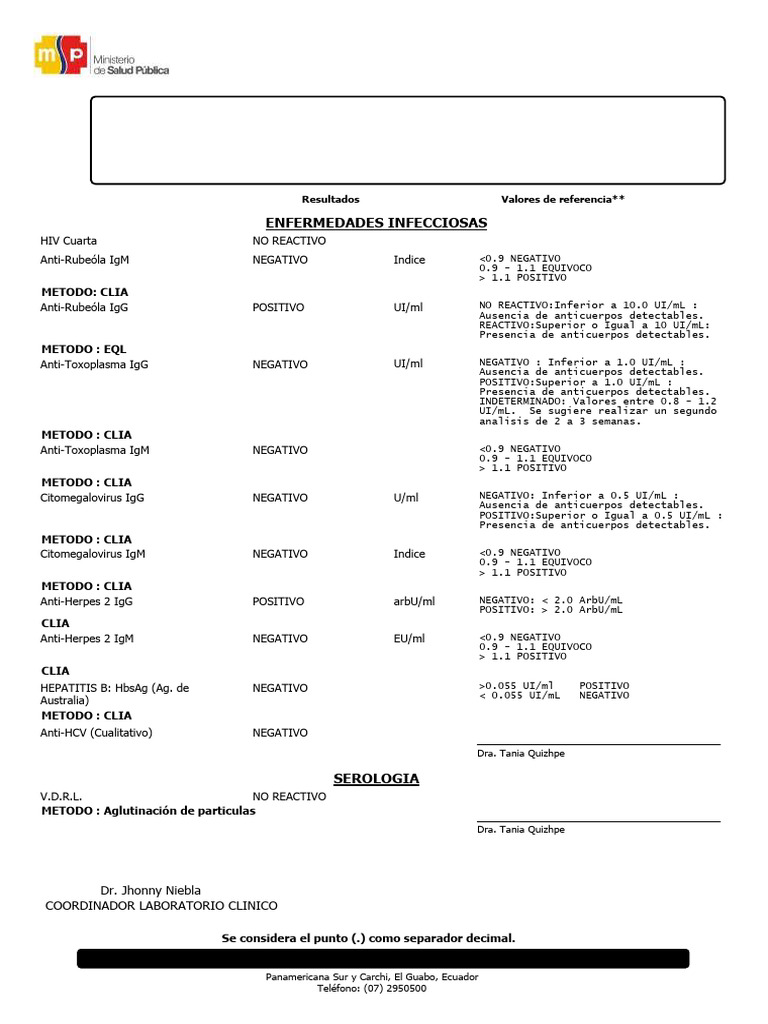 InformeResultados 87458 | PDF | Microbiología | Virología