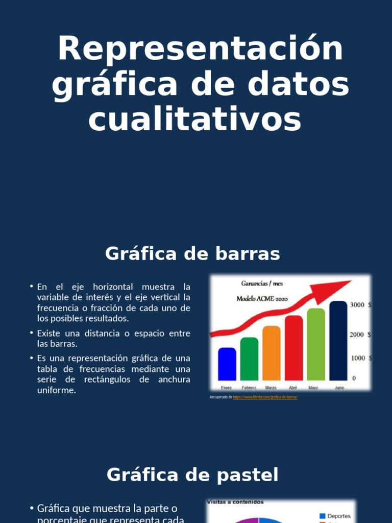 Representación Gráfica de Datos Cualitativos | PDF | Red mundial | Internet y web