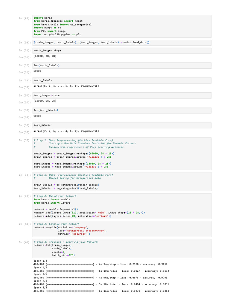 MNIST Handwritten Digit Recognition Model | PDF | Computational Neuroscience | Computing
