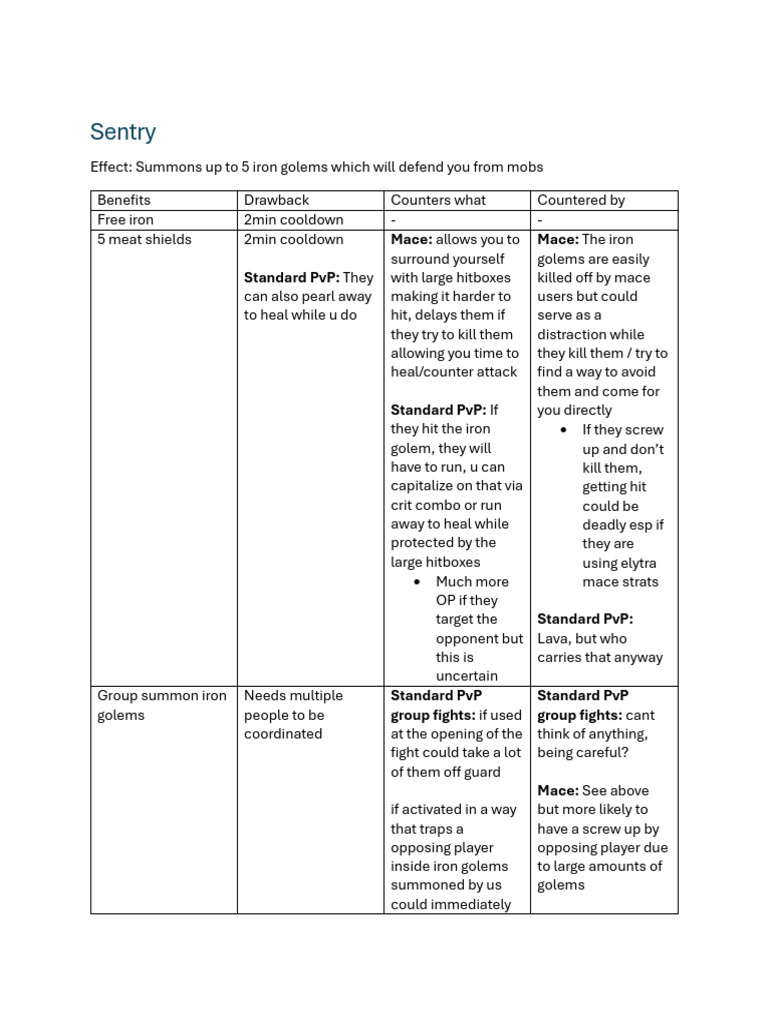 sentry armour trim analysis | PDF