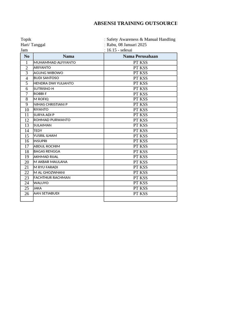 Absensi KSS Training Outsourcing 08 JANUARI 2025 | PDF